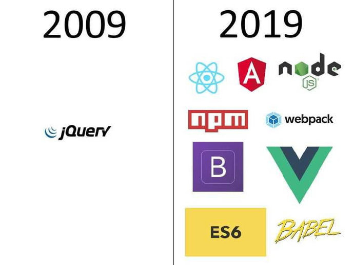 DICOMweb——将DICOM影像接入互联网-CSDN博客