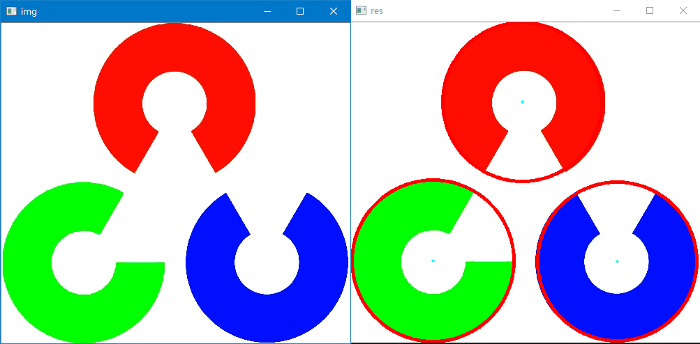 OpenCV-Python——第21章：霍夫(Hough)圆环变换（圆环检测）_python opencv霍夫圆求圆环直径-CSDN博客
