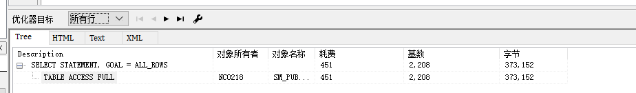 使用plsql Developer查看执行计划，及分析执行计划结果plsql解释计划怎么看 Csdn博客