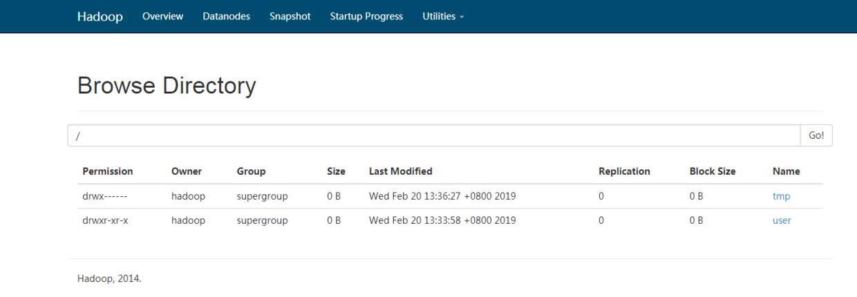 Hadoop Web界面解读 Hadoop8088界面详解 Csdn博客 
