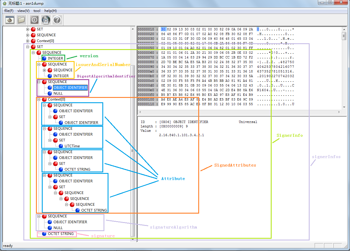 看图学习 RFC 3161 中的时间戳响应及 RFC 5652 中的 SignedData_rfc3161-CSDN博客