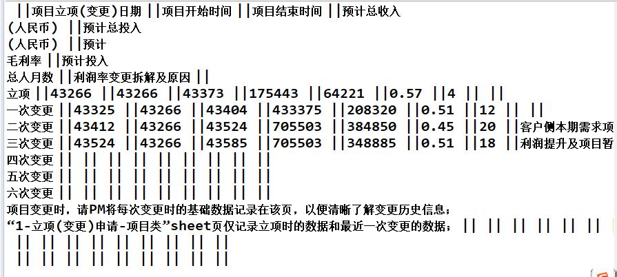 Java解析excel文件 Xlsx和xls格式两种格式 时用到的jar包ermodelxssfsheet 
