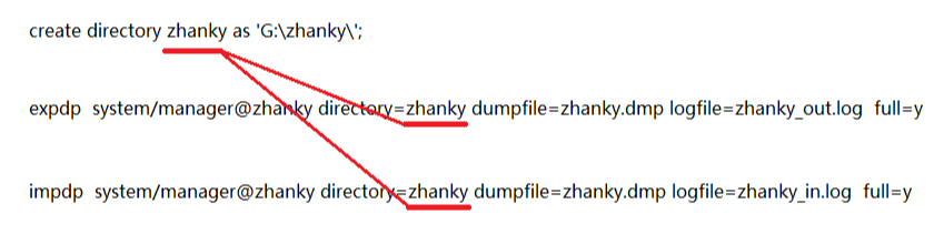 ORACLE数据库EXPDP/IMPDP常用参数_expdp schemas-CSDN博客