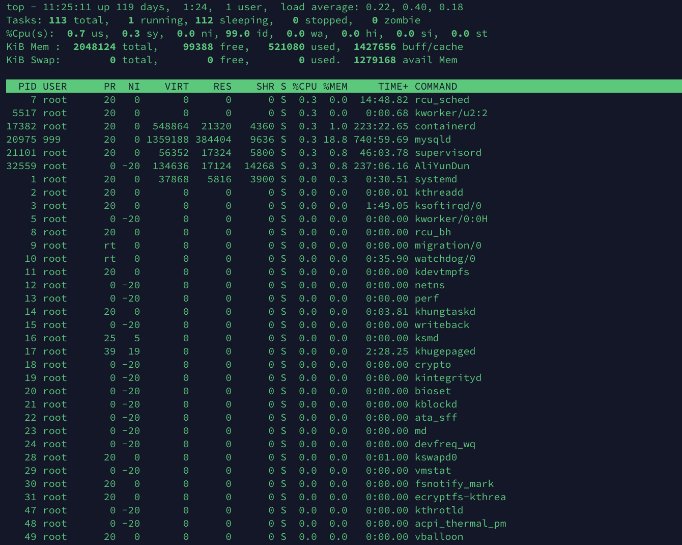 故障排查——cpu使用率过高800cpu 530user 0nice 140sys 120idle 0iow 10 Csdn博客 