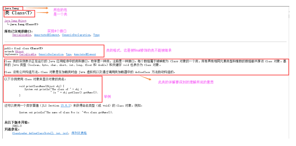 【Java基础-java反射】Java反射知识点(有这一篇就够了)_java中反射-CSDN博客