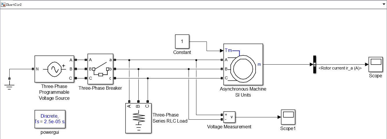 Matlab/simulink 2018a利用 powergui 进行FFT分析（傅里叶分析谐波） - 程序员大本营
