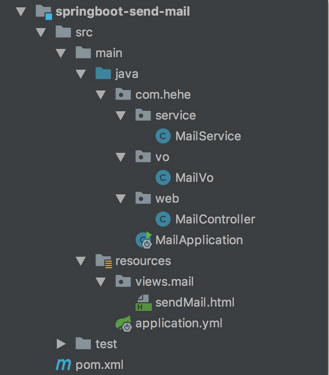 SpringBoot 发送邮件和附件_spring-boot-mail 发送邮件 附件文件-CSDN博客