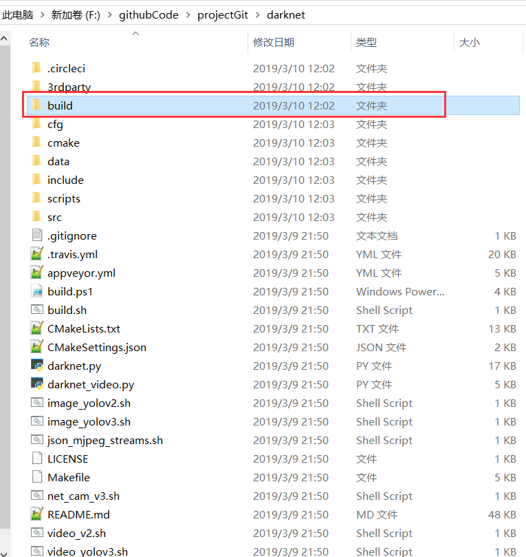 Windows10+YOLOV3+VisualStudio2017最新版本超详细过程_visual studio 2017 yolo cpu版本-CSDN博客
