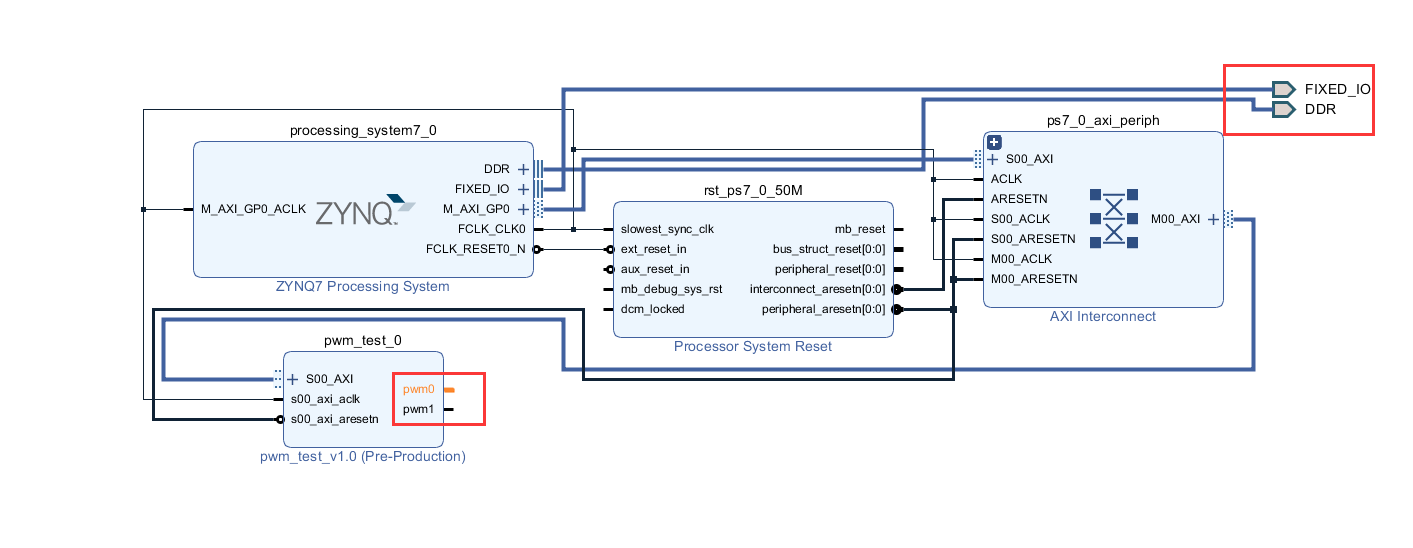 ZYNQ进阶之路7--基于AXI4 IP的自定义PWM呼吸灯实现（PS控制PL PWM输出）_zynq ps输出pwm-CSDN博客