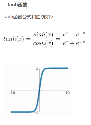 （matlab实现）sigmoid函数和tanh函数以及ReLU函数 - 程序员大本营