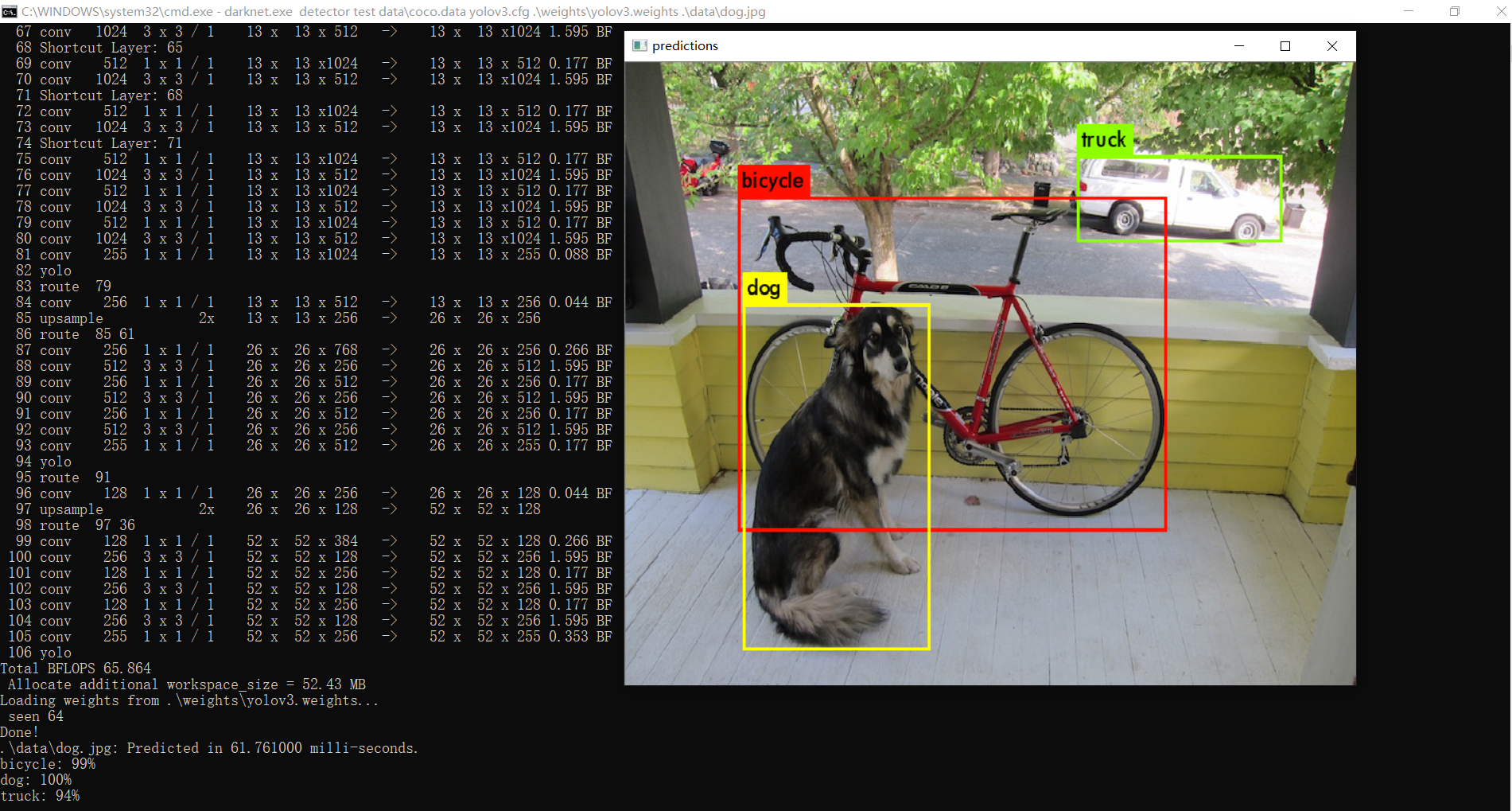 Windows10+YOLOV3+VisualStudio2017最新版本超详细过程_visual studio 2017 yolo cpu版本-CSDN博客
