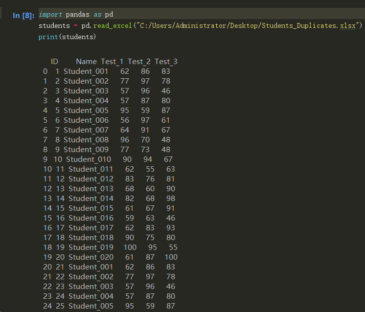 pandas 消除重复数据_pandas两个列表不重复-CSDN博客