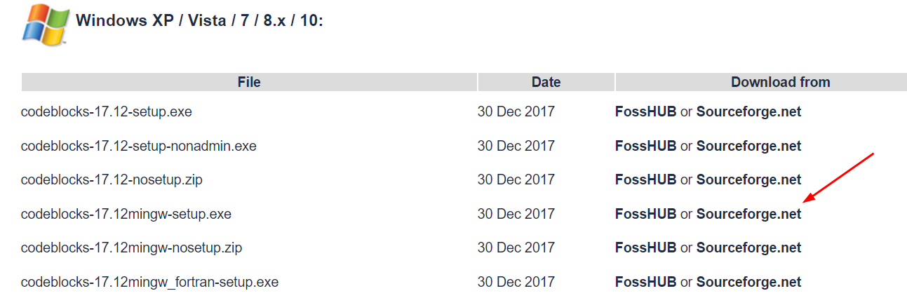 When Codeblocks install Can not find compiler executable in your configured search path's for ...