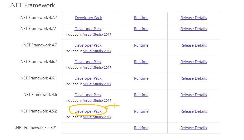 在VS2012中添加.NET Framework 4.5.2_wpf 添加 netframework4.5-CSDN博客