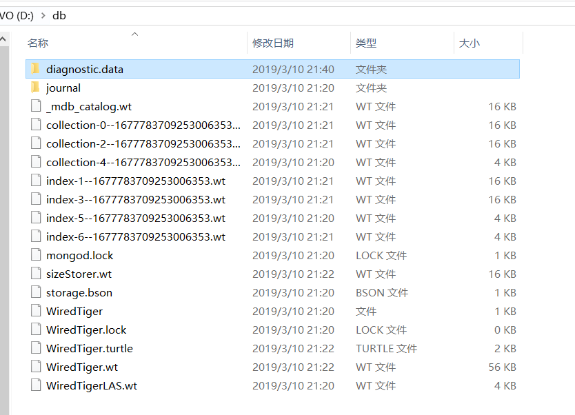 实例：启动mongo数据库服务：mongod --dbpath 数据库目录-CSDN博客