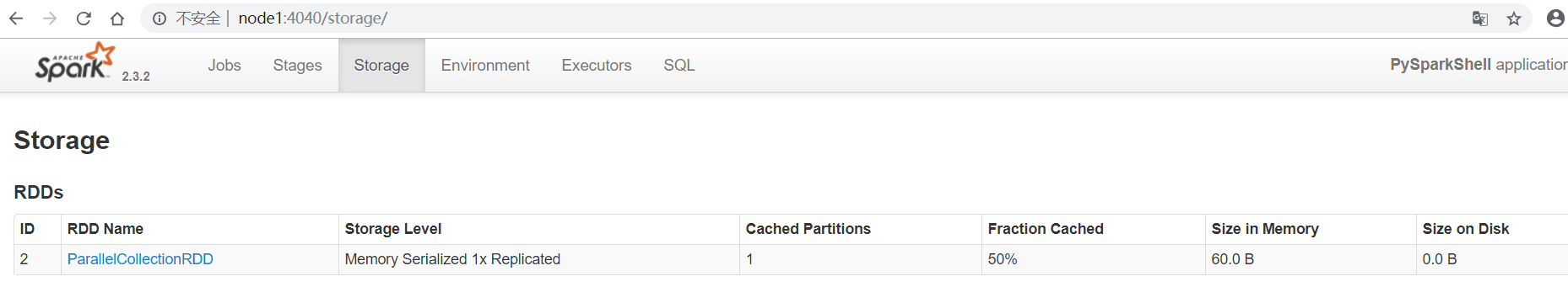 Pyspark Rdd操作rdd如何求年龄平均值 Csdn博客 