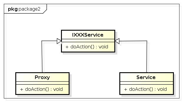 Android Binder详解_memorydealer-CSDN博客