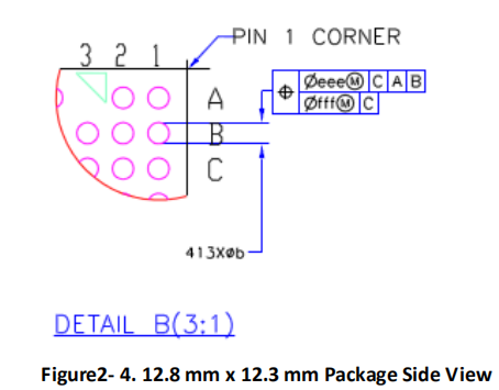 全志R311芯片规格书-datasheet资料分享_嵌入式_qq_yiniu的博客-CSDN博客