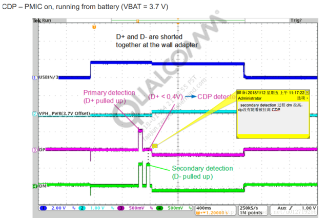 BC1.2快充协议介绍-CSDN博客
