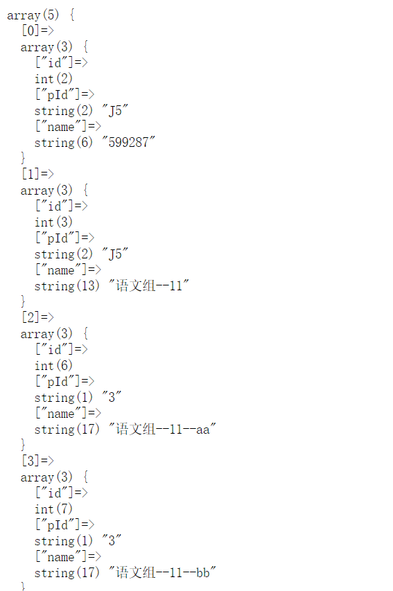 Php 将父目录下所有子目录查询出来形成一维数组 无限极php 拆分pid父级数组为一维数组 Csdn博客