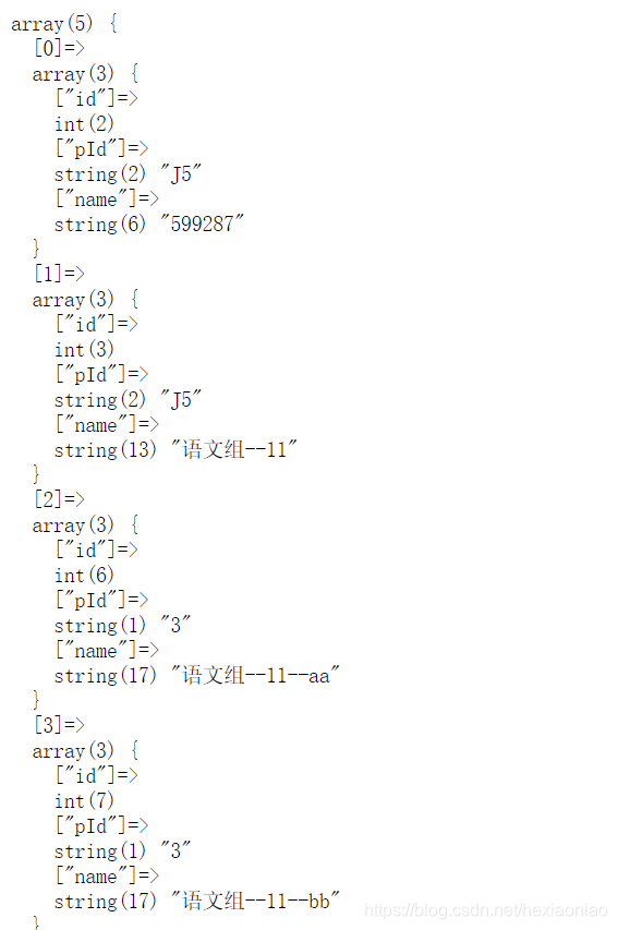 Php 将父目录下所有子目录查询出来形成一维数组 无限极php 拆分pid父级数组为一维数组 Csdn博客