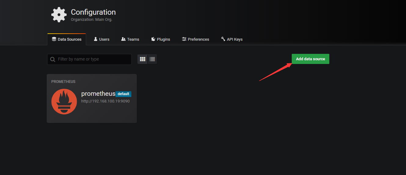 pulsar+prometheus+grafana监控（二，监控界面）_pulsar grafana dashboard-CSDN博客