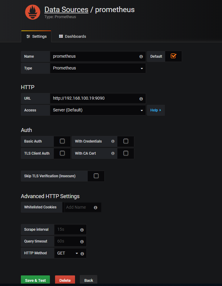 pulsar+prometheus+grafana监控（二，监控界面）_pulsar grafana dashboard-CSDN博客