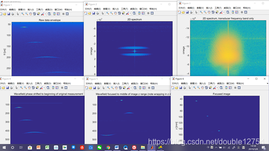 Matlab—— Ifftshift,fftshift Csdn博客