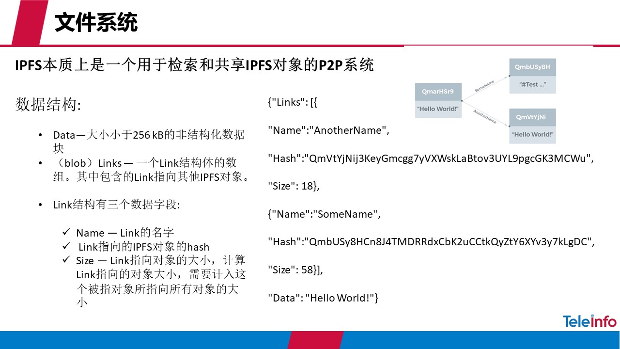 （三）IPFS技术分享_ipfs底层技术原理及源码分析.ppt-CSDN博客