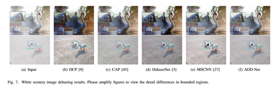 AOD-NET：An All-in-One Network for Dehazing and Beyond_aodnet-CSDN博客