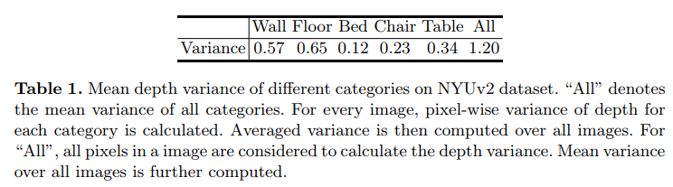 【阅读笔记】《Depth-Aware CNN for RGB-D Segmentation》（D-CNN）（一）——论文部分-CSDN博客