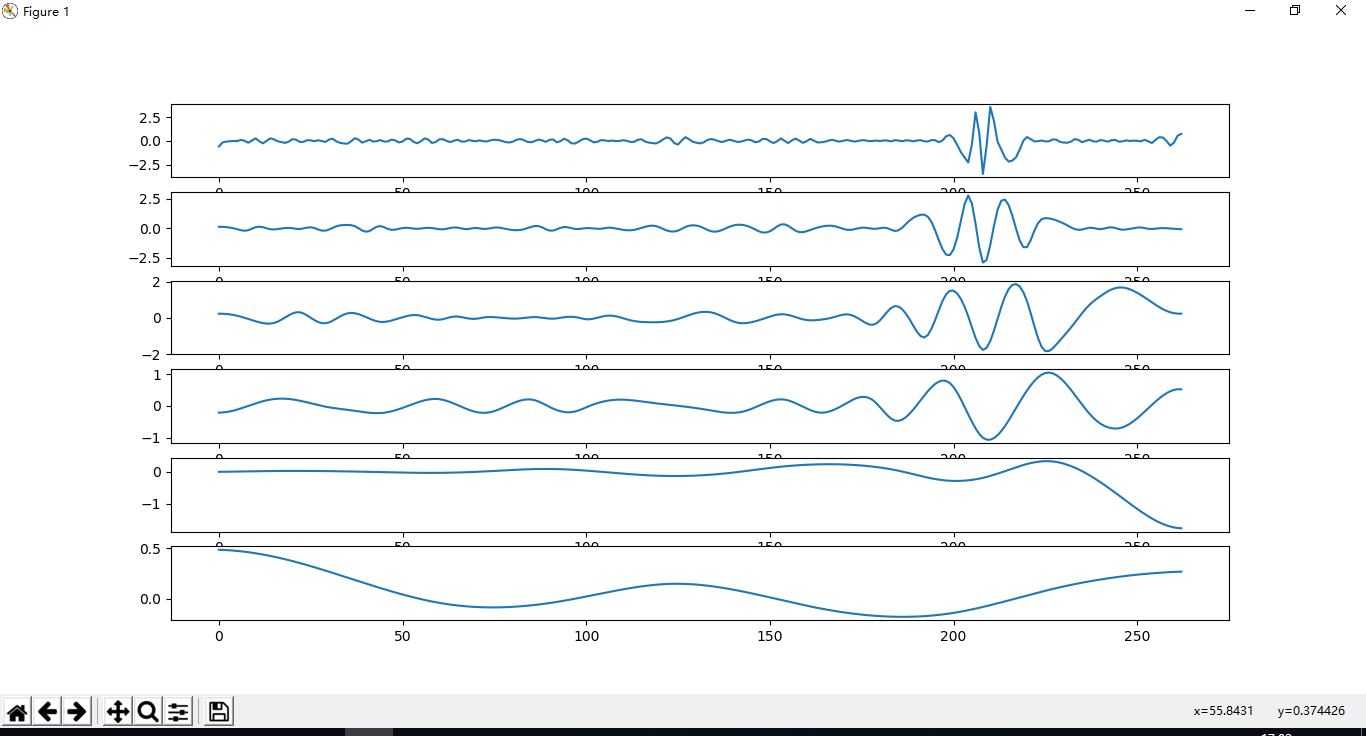 HHT变换-CSDN博客