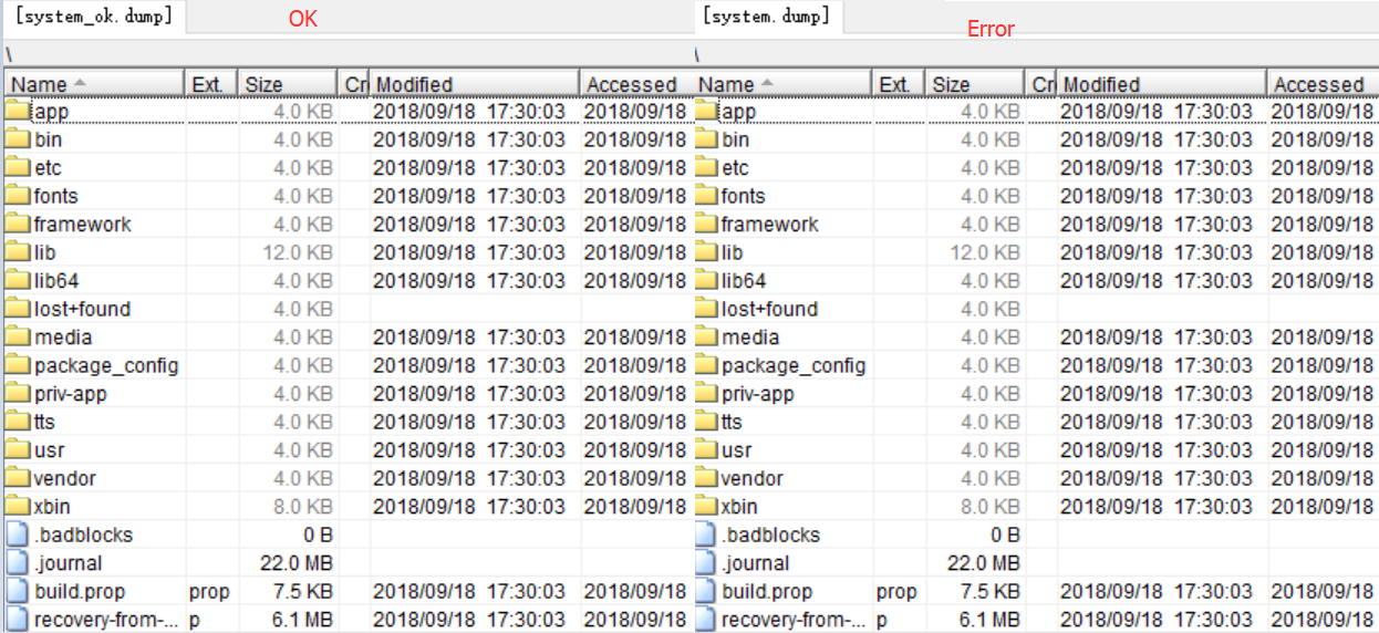 Can't find ext4 filesystem（EXT4-fs:Bad magic number in super-block)_丁香树下丁香花开的博客-CSDN博客