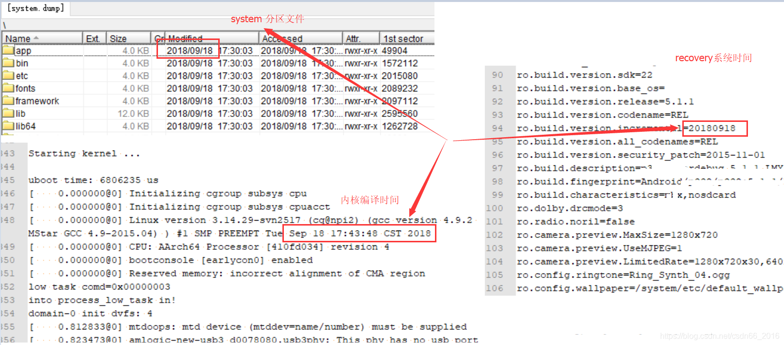 Cant Find Ext4 Filesystem(ext4 Fsbad Magic Number In Super Block丁香树下丁香花开的博客 Csdn博客