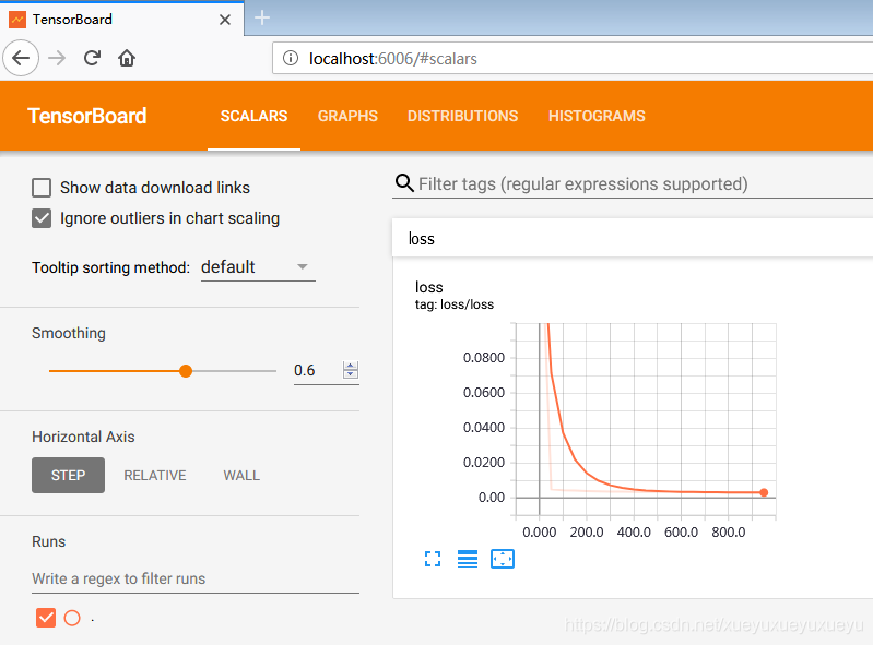 Tensorboard 查看训练模型 Tensorboard读取pt文件 Csdn博客
