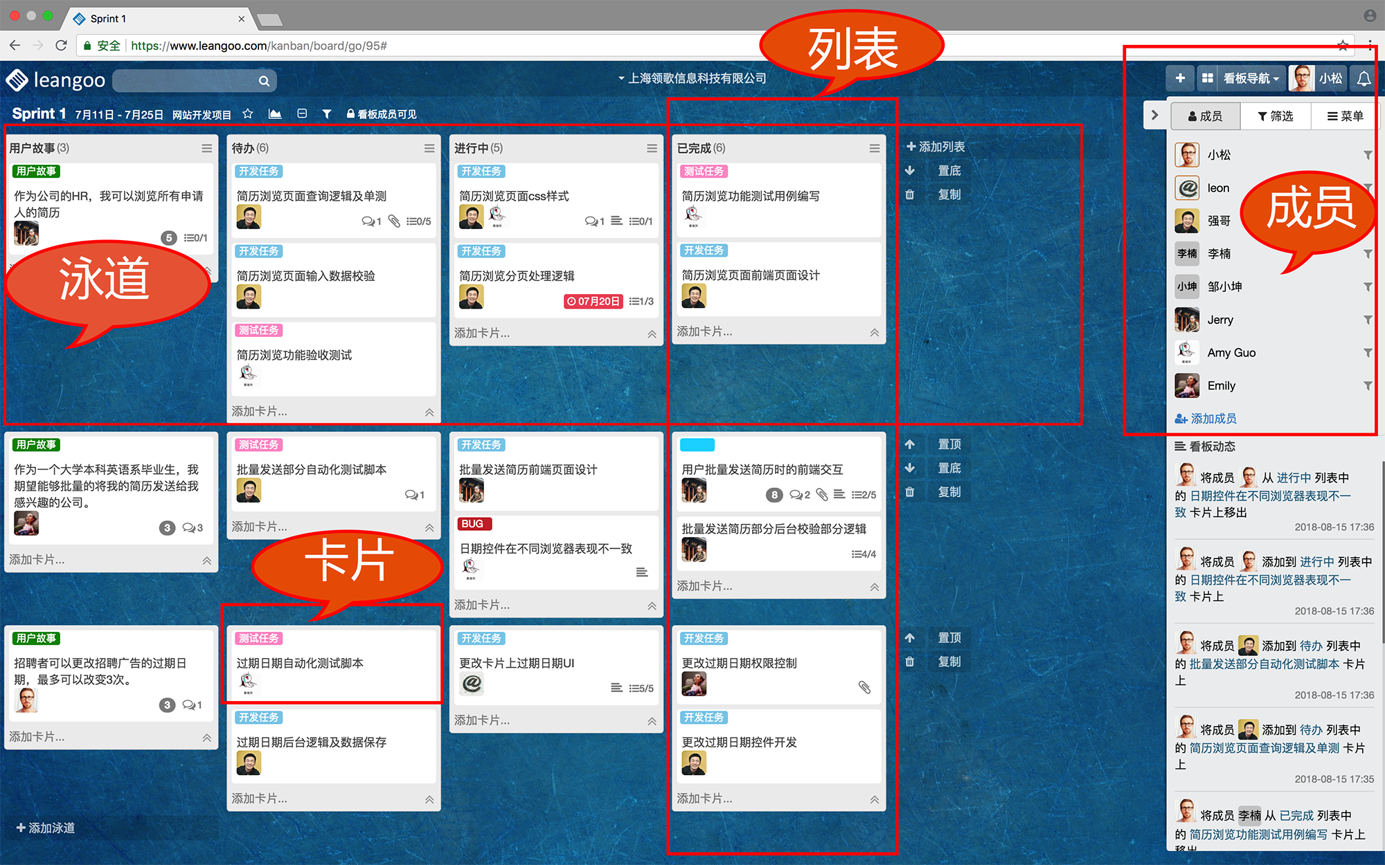 用Leangoo泳道完美实现Scrum任务看板_scrum 泳道图-CSDN博客