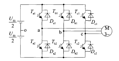 关于SPWM 和SVPWM调制比和电压利用率的理解总结——基础补充（一）_spwm调制比-CSDN博客