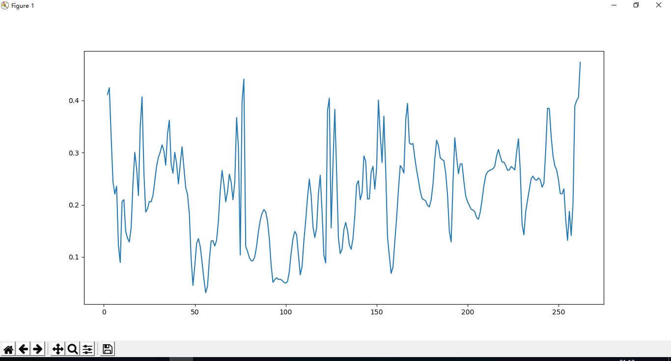 HHT变换-CSDN博客