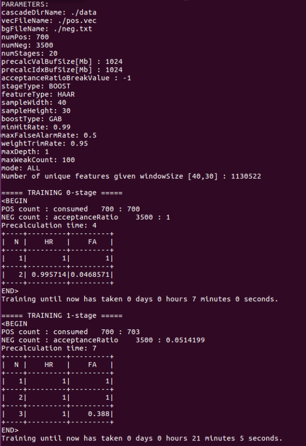 Ubuntu使用haar Adaboost训练进行手势识别 纹理 类harr Adaboost做手部检测 Csdn博客