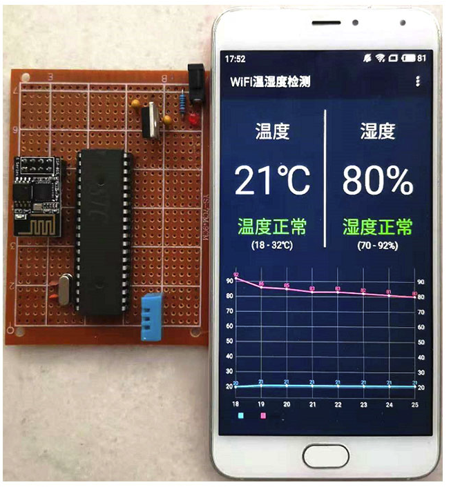 51单片机DHT11温湿度ESP8266WiFi手机APP显示设计_51单片机dht11温湿度 esp8266-CSDN博客