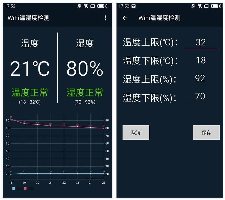 51单片机dht11温湿度esp8266wifi手机app显示设计51单片机dht11温湿度 Esp8266 Csdn博客