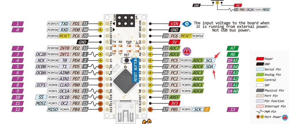 基于Arduino nano 的RDA5807M的收音机（一）_rda5807m开发手册-CSDN博客
