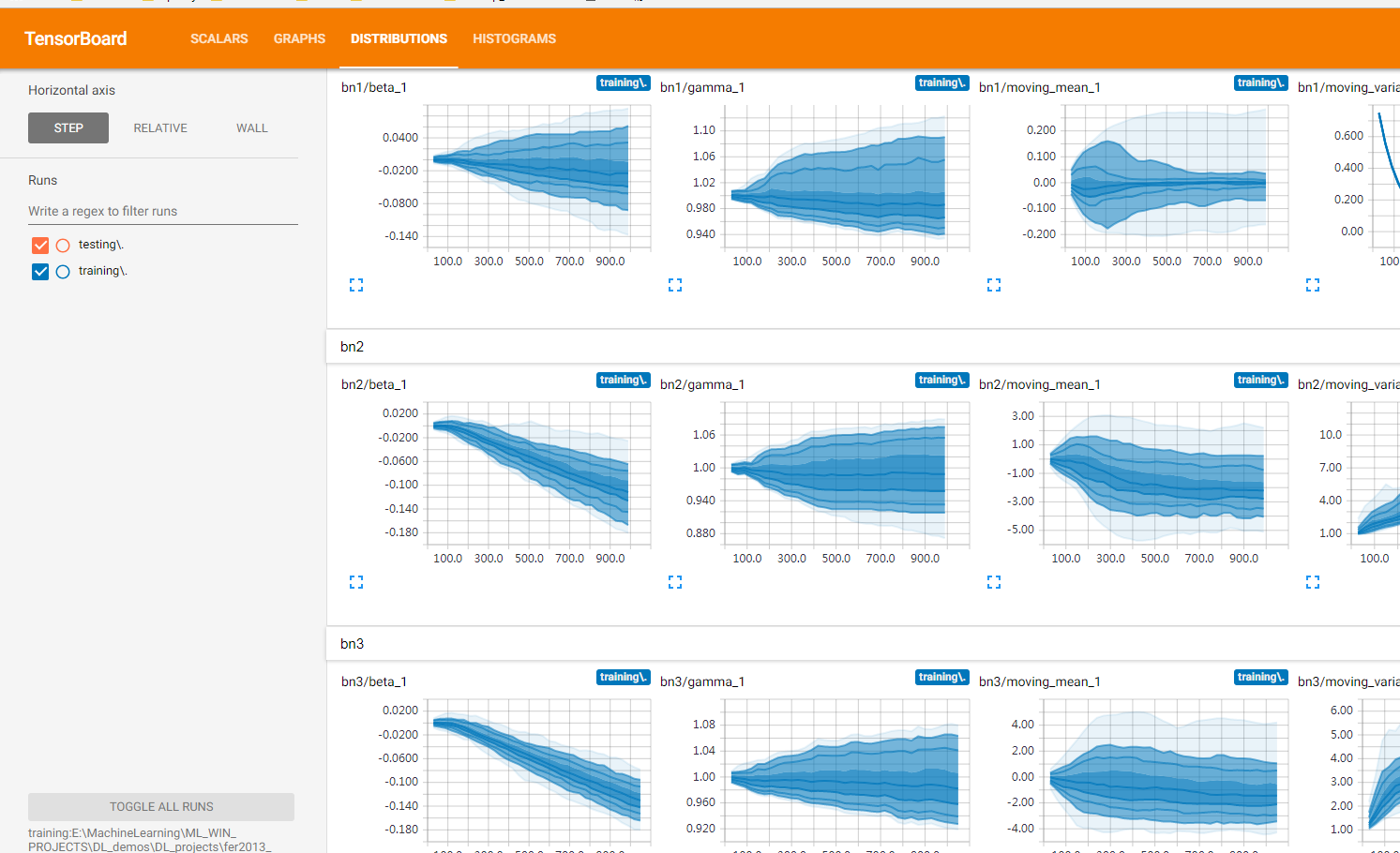 tensorflow tensorboard使用方法、应用场景和常见问题_tensorboard 避免图标覆盖-CSDN博客
