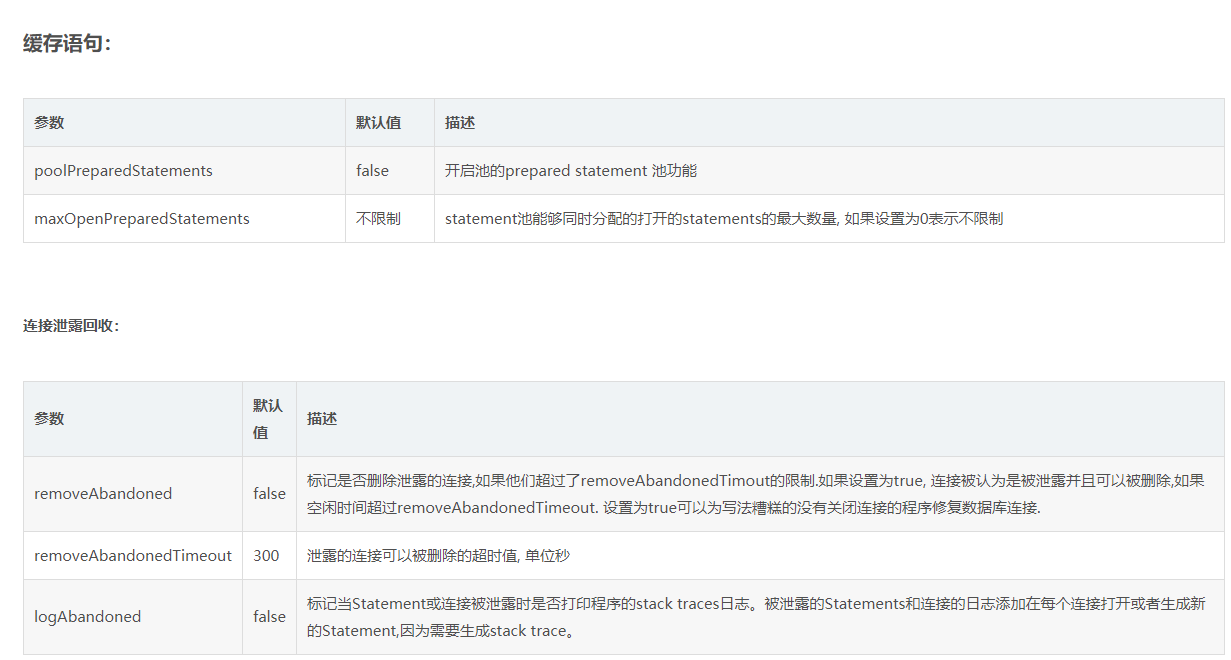 DBCP2的详细配置-CSDN博客