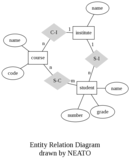Graphviz简介_graphviz是什么软件-CSDN博客