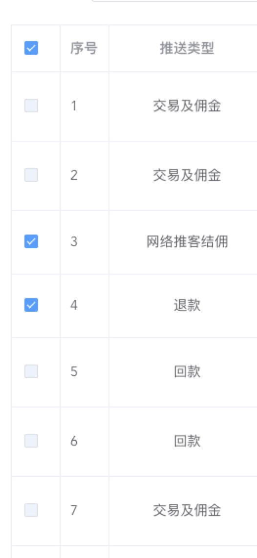 Elementui Table 全选功能 及选择框部分禁用功能 El Table全选和禁用 Csdn博客