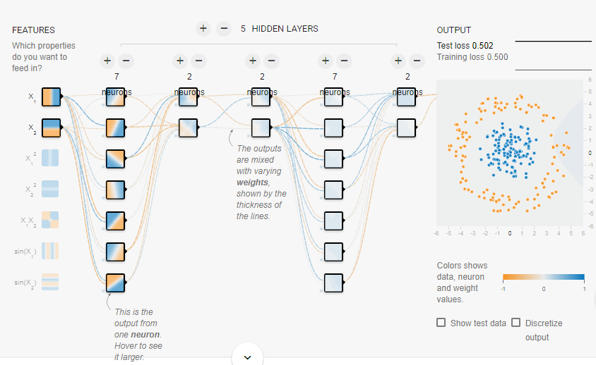 实战人工智能框架PyTorch的模型训练_基于pytorch框架实现模型训练-CSDN博客