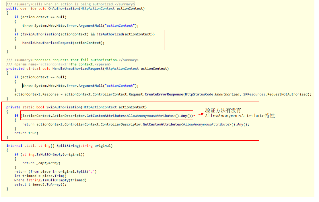 解决ASP.NET Web api 使用AllowAnonymous特性不起作用的问题_webapi allowanonymous-CSDN博客