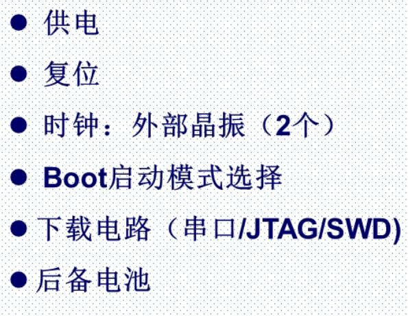 STM32F407--芯片解读_stm32f407芯片介绍-CSDN博客