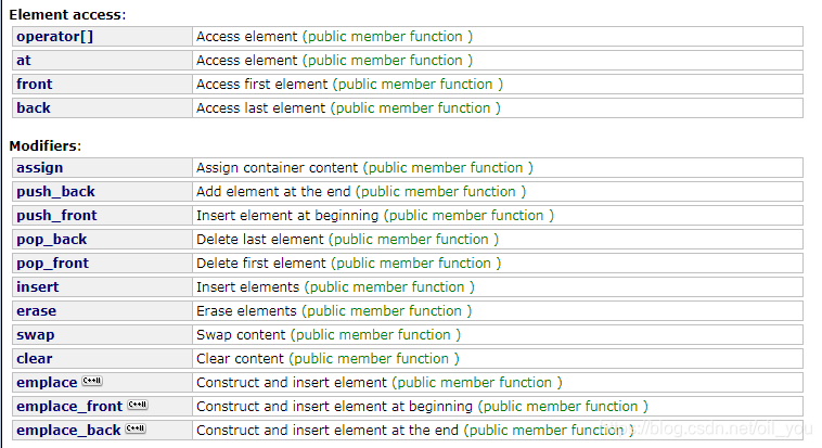 C中deque和queue的比较c Queue Dequeue区别 Csdn博客